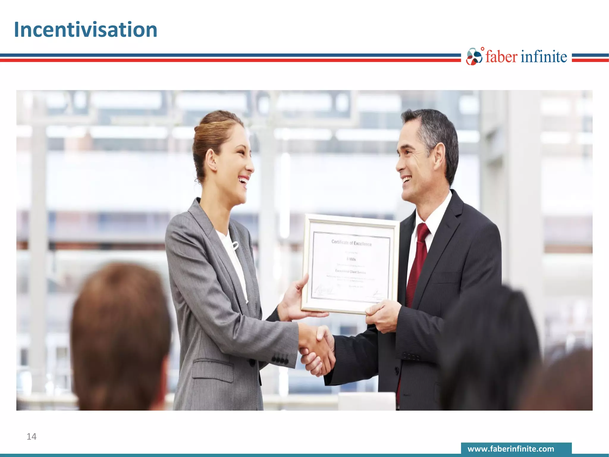 5 Ways to Top Team Performance | PPT