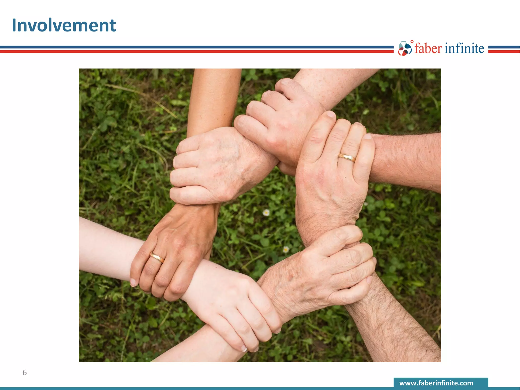 5 Ways to Top Team Performance | PPT