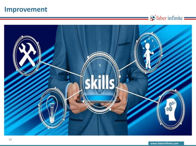 5 Ways to Top Team Performance | PPT