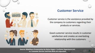 5 Ways of Creating a Great Customer Experience | TeamWave | PDF