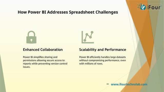 5 Ways Power BI Addresses Spreadsheet Challenges | PPTX