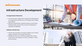 5 Ways the Construction Supply Chain Impacts the World.pdf