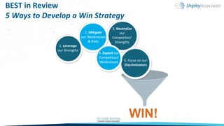 5 Ways to Approach a Win Strategy | PPT