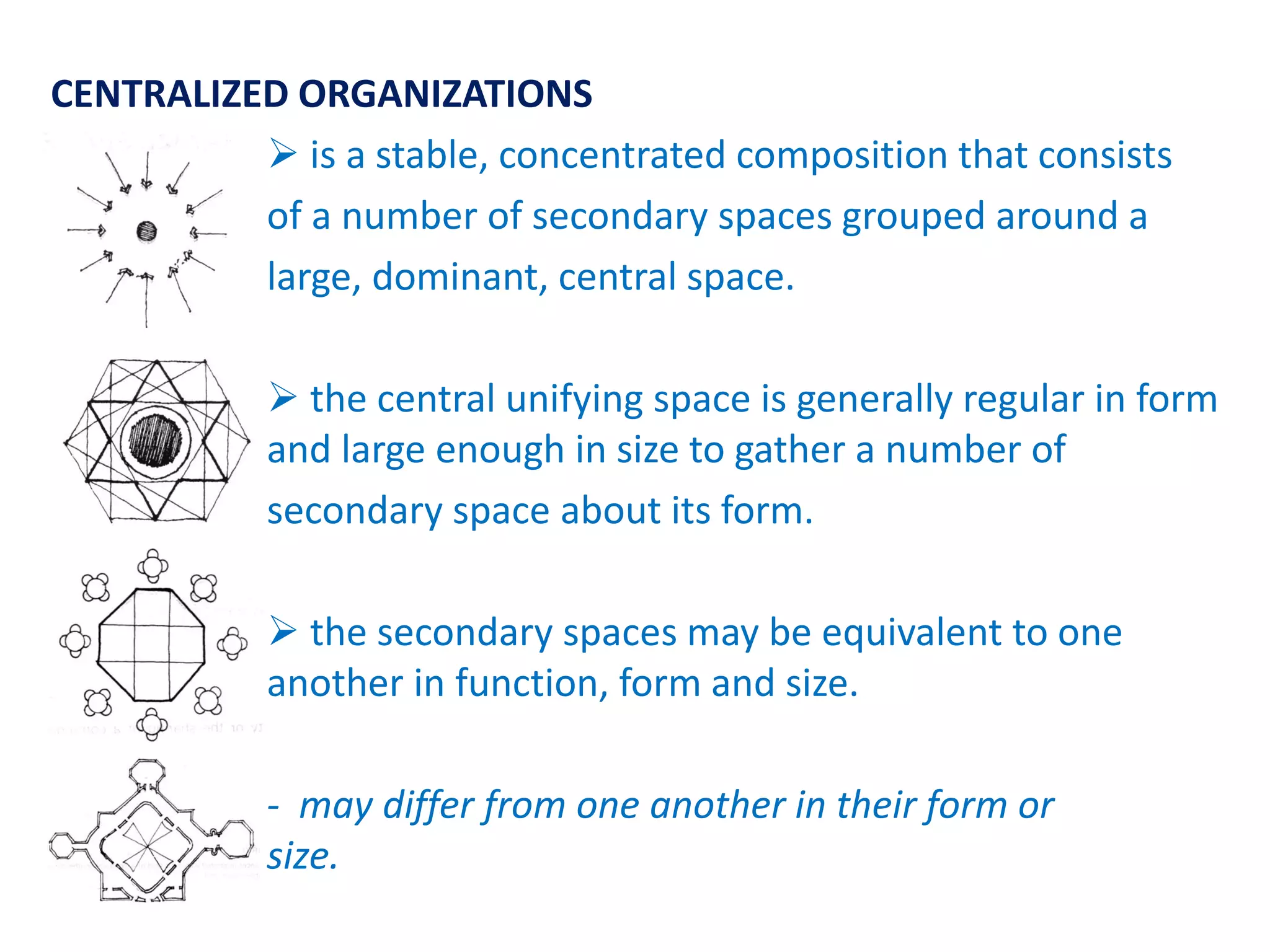 5 ways to arrange & organize space | PDF