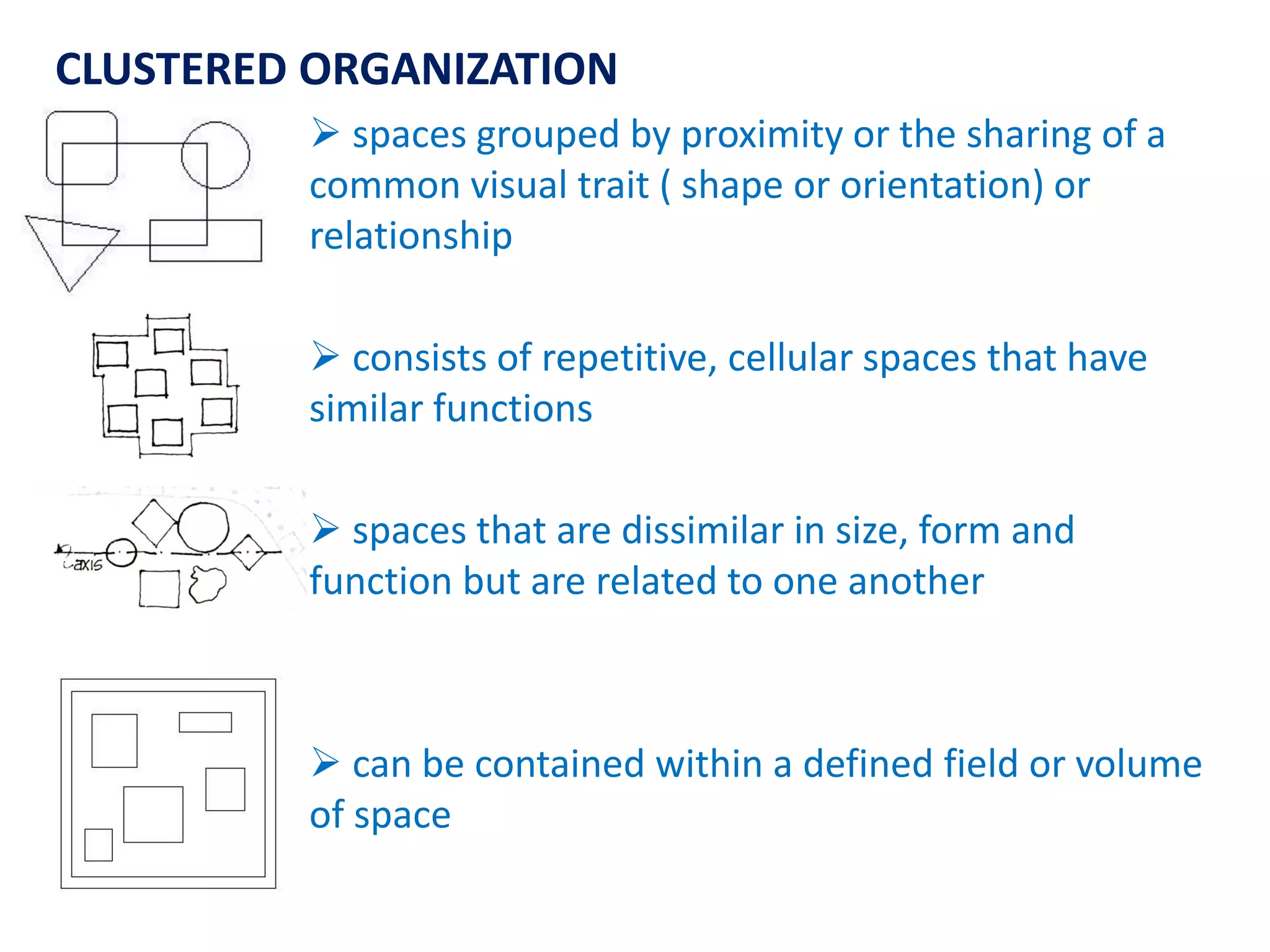 5 ways to arrange & organize space | PDF