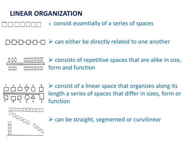 5 ways to arrange & organize space | PDF