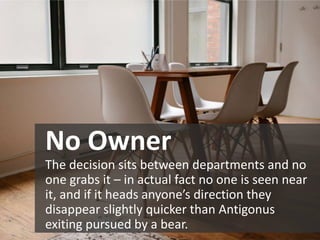 5 ways to avoid the damage of non decisions | PPT