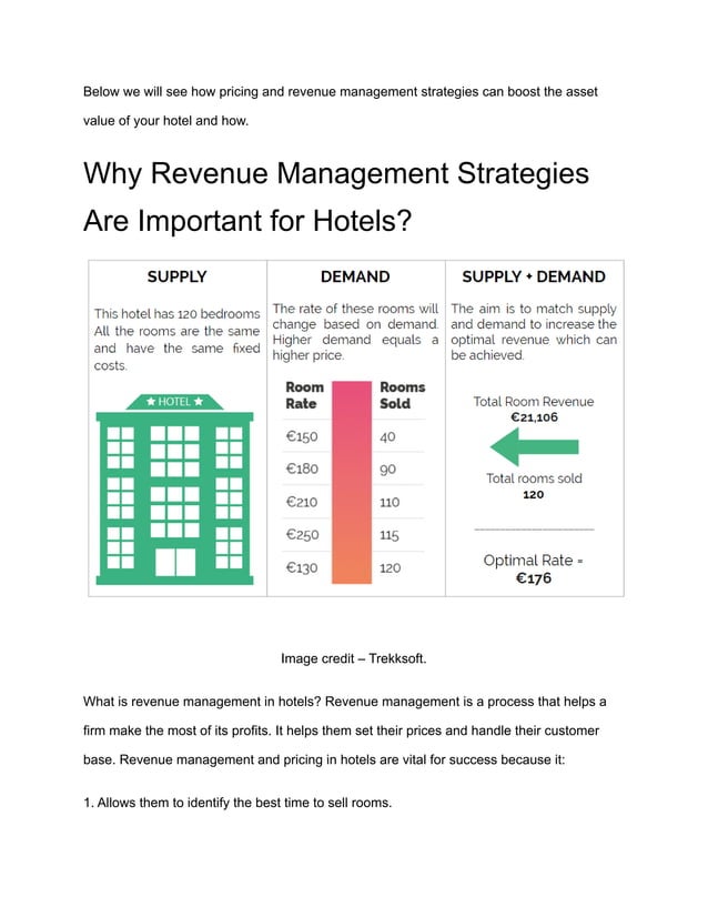 5 Ways to Boost Hotel Value with Revenue Management Strategies.docx.pdf