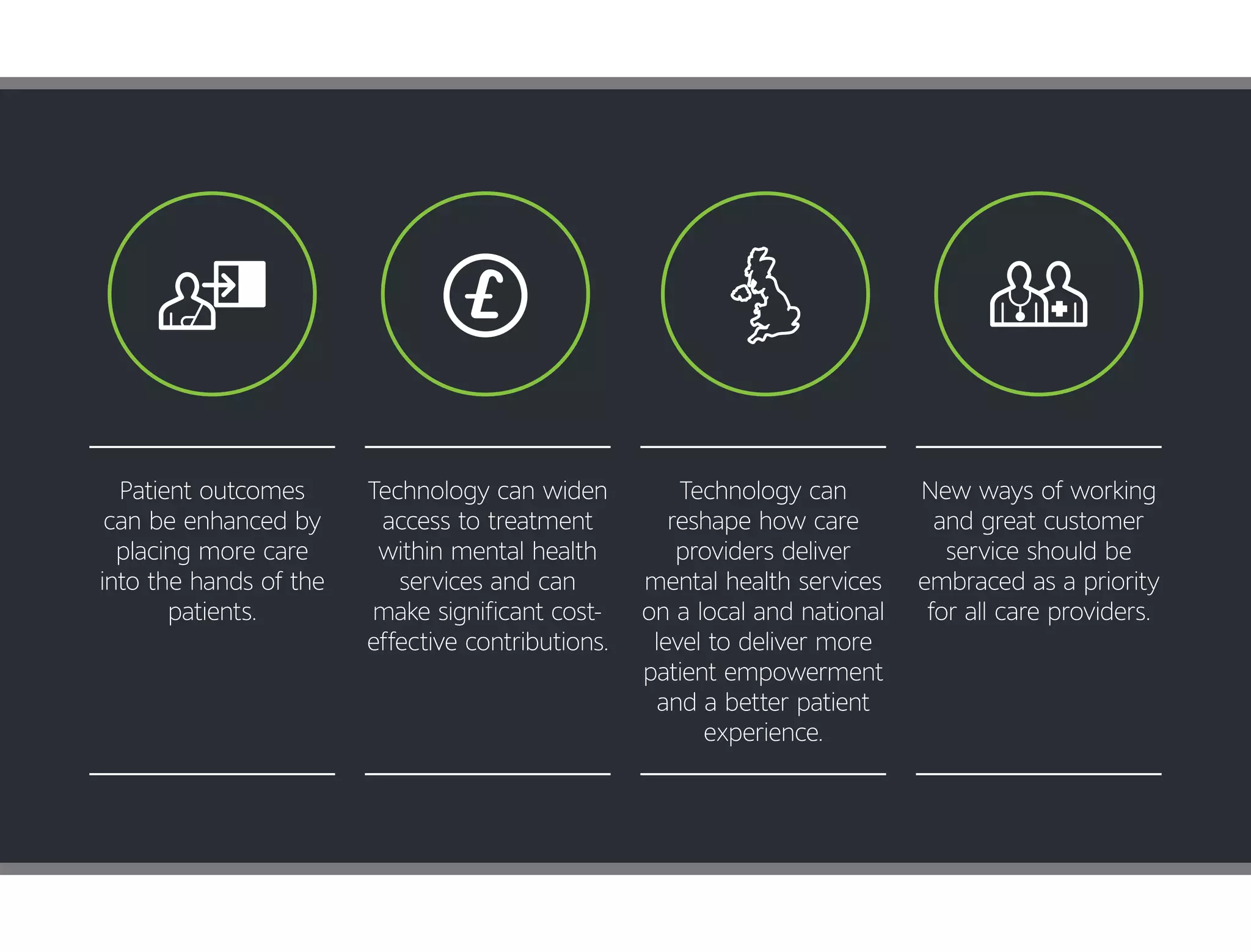 5 ways to enable greater patient support in mental health | PPT