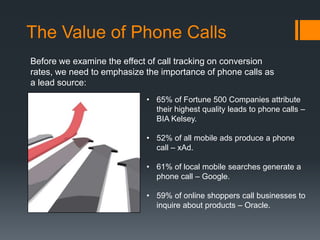 5 Ways to Improve Conversion Rates with Call Tracking | PPT