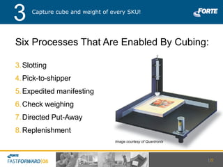 5 Ways To Improve Warehouse | PPT | Logistics | Business