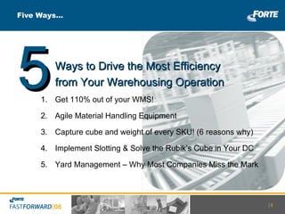 5 Ways To Improve Warehouse | PPT | Logistics | Business
