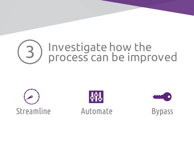5 ways to improve business processes | PDF