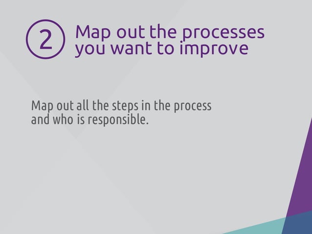 5 ways to improve business processes | PDF