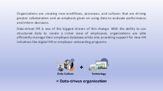 5 Ways to Make the Most of Data-Driven HR | DutyPar | PPT