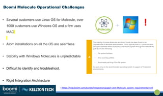 Boomi Molecule Migration to the Cloud: Top 5 Strategies Revealed | PPTX