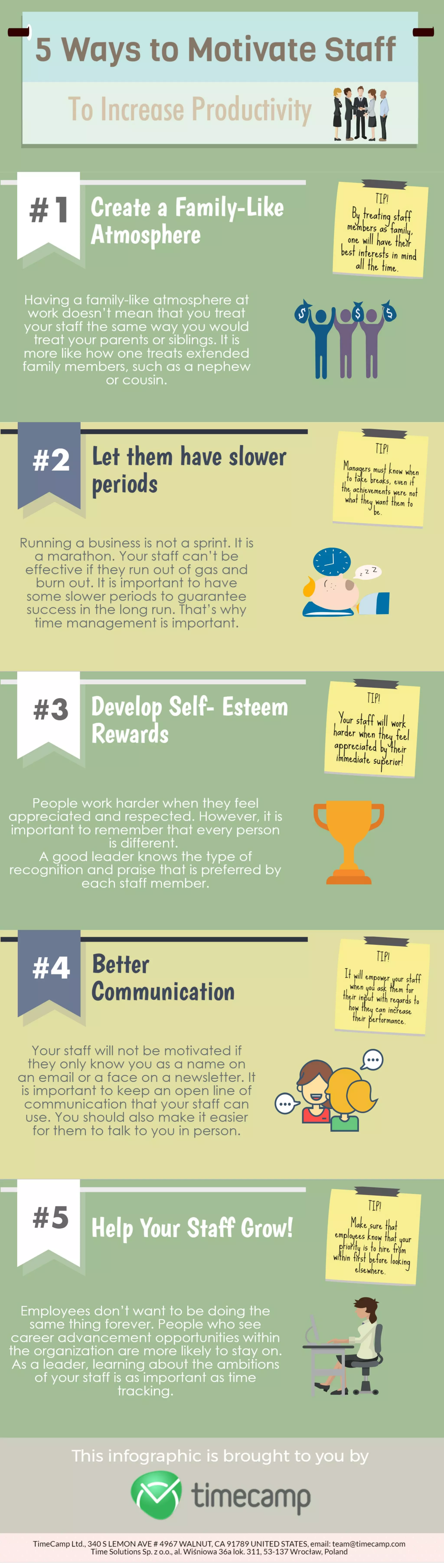 5 Ways To Motivate Staff To Increase Productivity | PDF