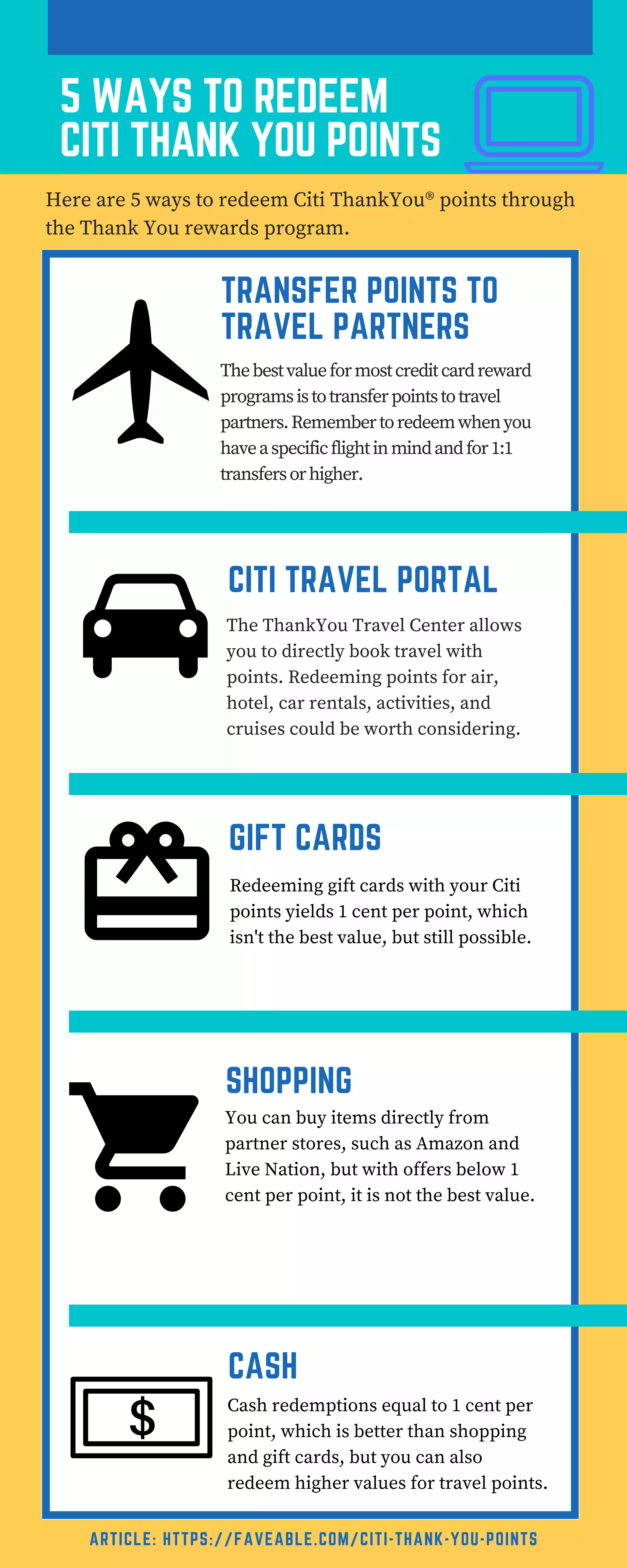 5 Ways to Redeem Citi Thank You Points | PDF