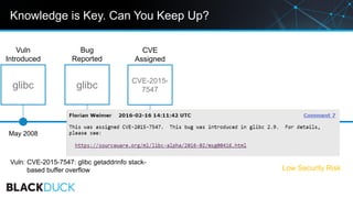 5 Ways to Secure Your Containers for Docker and Beyond | PPT