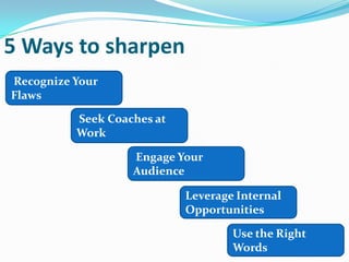 5 ways to sharpen communication skills | PPT