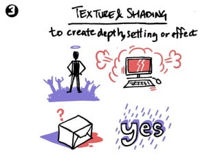 5 Ways To Use Color in Sketchnotes | PPT