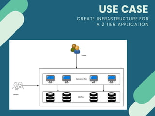 5 ways to use devops in product infrastructure management final | PPT