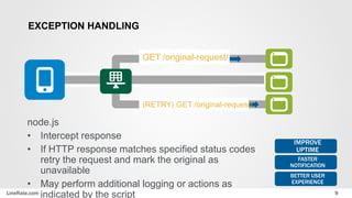 5 ways to use node.js in the network | PPT