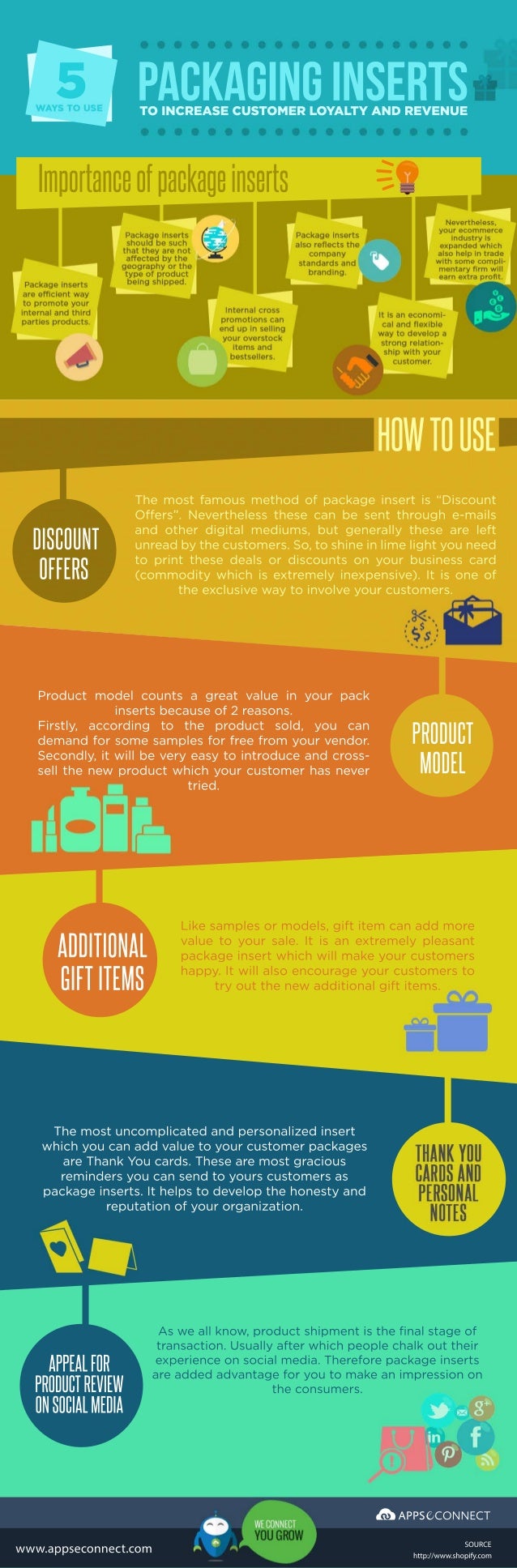 5 ways to use packaging inserts to increase customer loyalty. : r ...