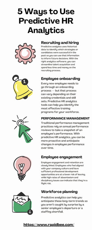 5 Ways to Use Predictive HR Analytics - Rapid Bee | PDF