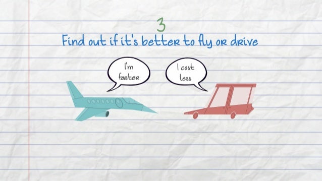 5 Ways to use Travelmath