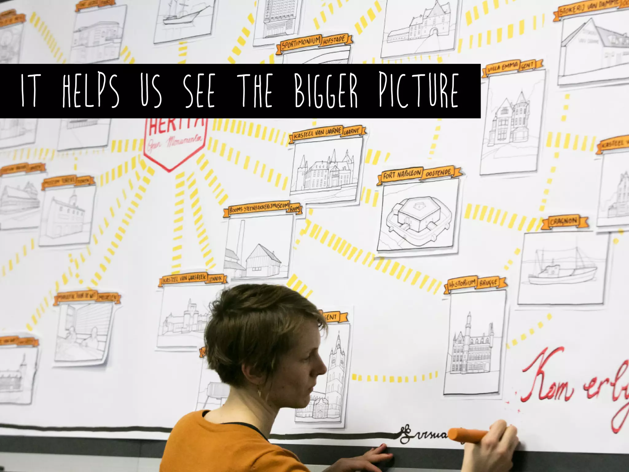 5 Reasons why you should use VISUAL THINKING at work | PDF