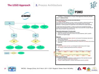 The LEGO Maturity & Capability Model Approach | PDF