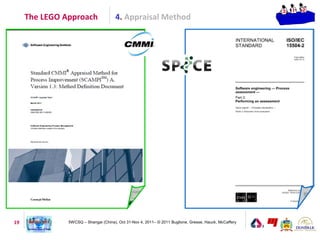 The LEGO Maturity & Capability Model Approach | PDF