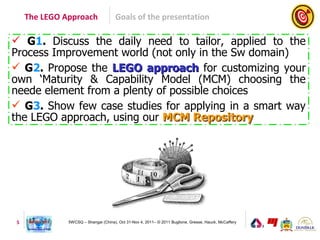 The LEGO Maturity & Capability Model Approach | PDF