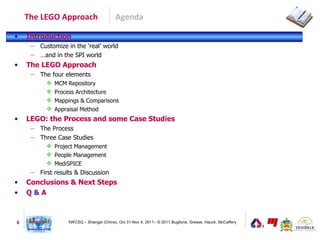 The LEGO Maturity & Capability Model Approach | PDF