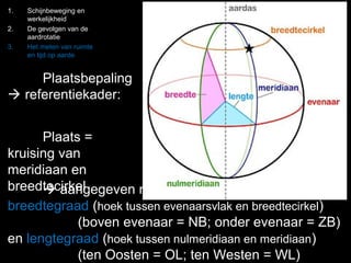 5w de aardrotatie | PPT