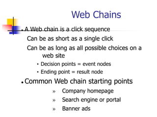 Web business Models helpful for digital marketing process | PPT