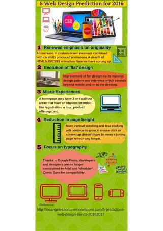 5 web design prediction for 2016 | PDF