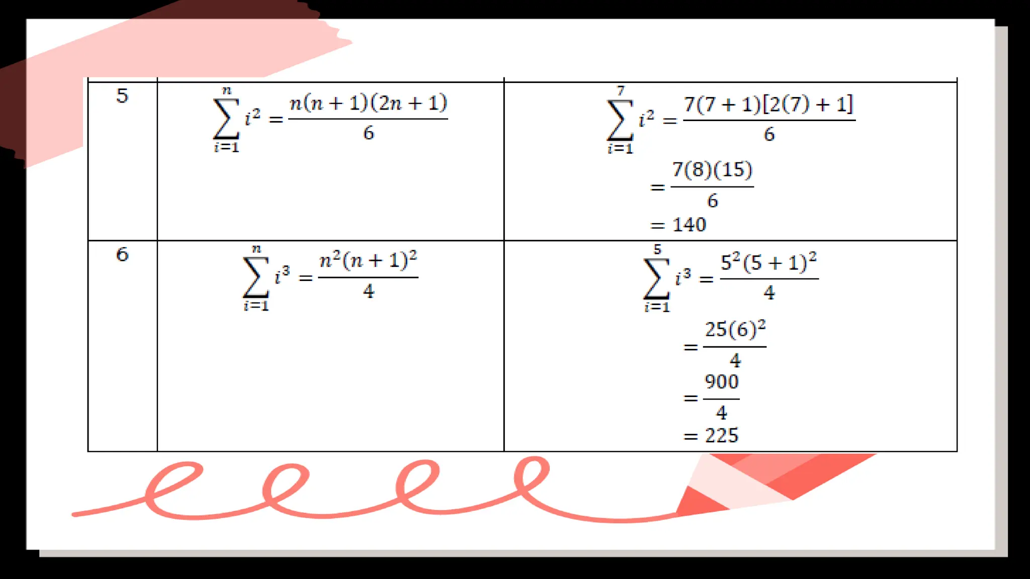 5 Week 5 Pre Calculus Sigma Notation Series Pdf