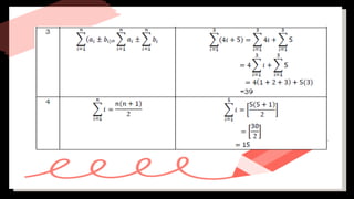 5_Week-5_ PRE CALCULUS SIGMA NOTATION Series.pdf