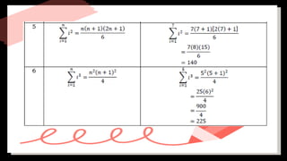 5_Week-5_ PRE CALCULUS SIGMA NOTATION Series.pdf