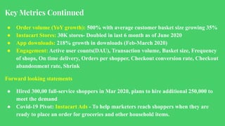 Instacart Product Discovery | PPT