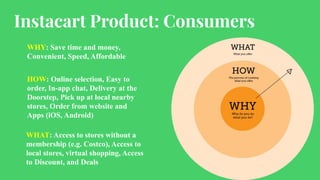 Instacart Product Discovery | PPT