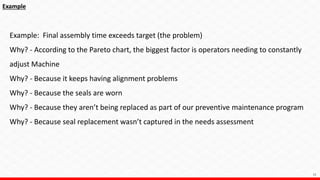 5 why analysis training presentaion | PPTX