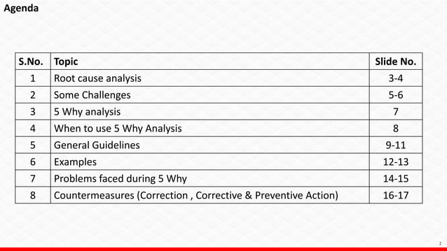 5 why analysis training presentaion | PPTX