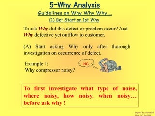 5why guideline | PPT