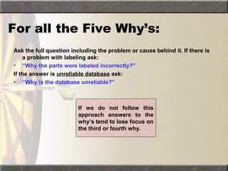 5 whys | PPT