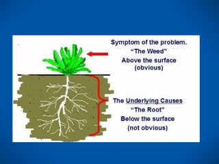 root cause analysis by using a 5 Whys method | PPT
