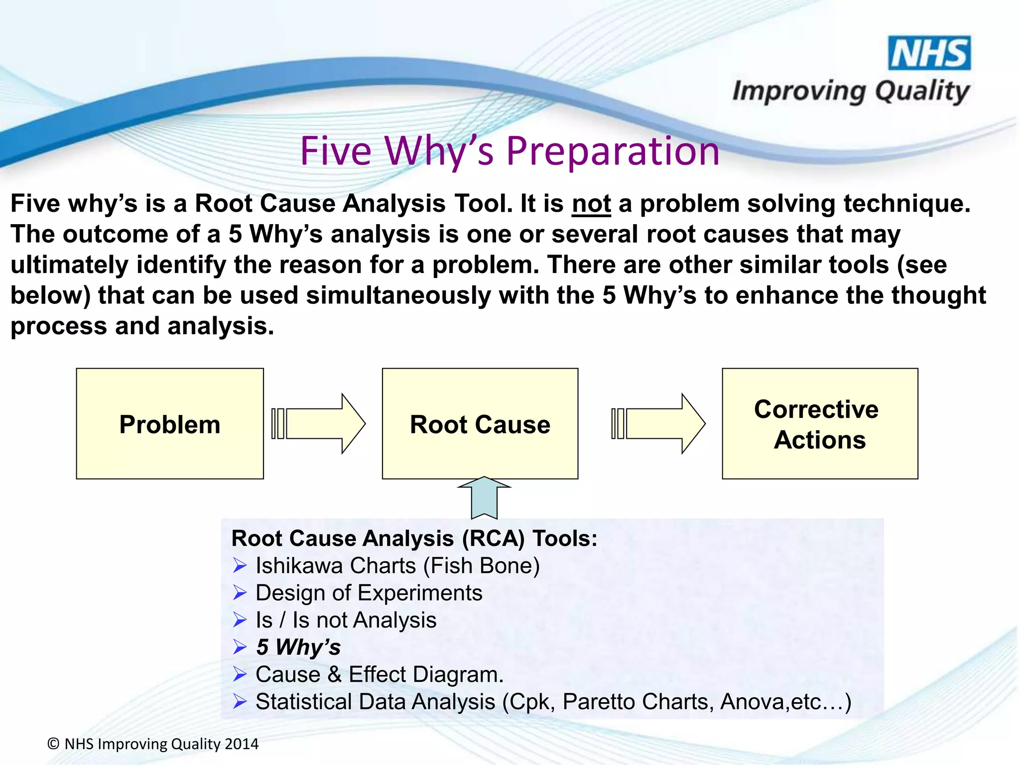 5 whys nhsiq 2014 | PPTX