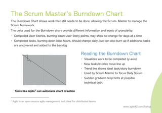 5 Whys of Scrum | PDF